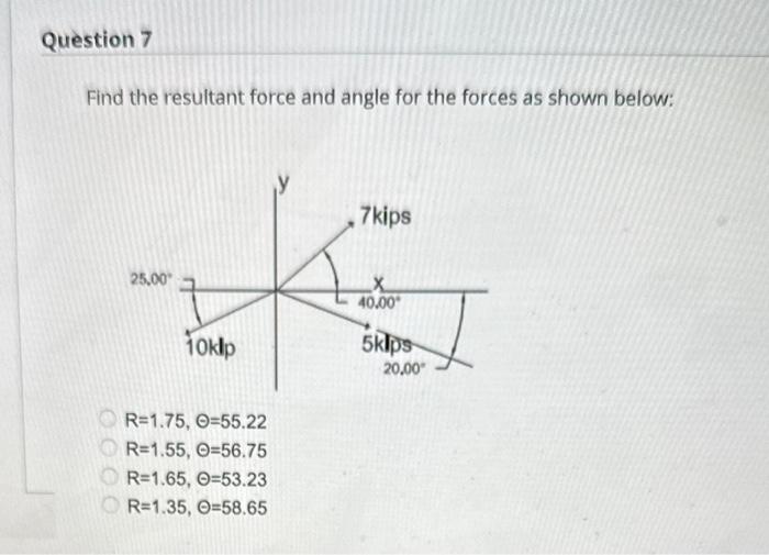 Solved Find the resultant force and angle for the forces as | Chegg.com
