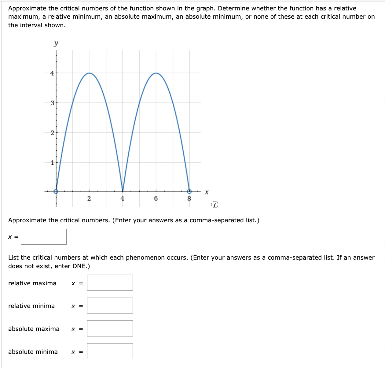 Solved Approximate the critical numbers of the function | Chegg.com