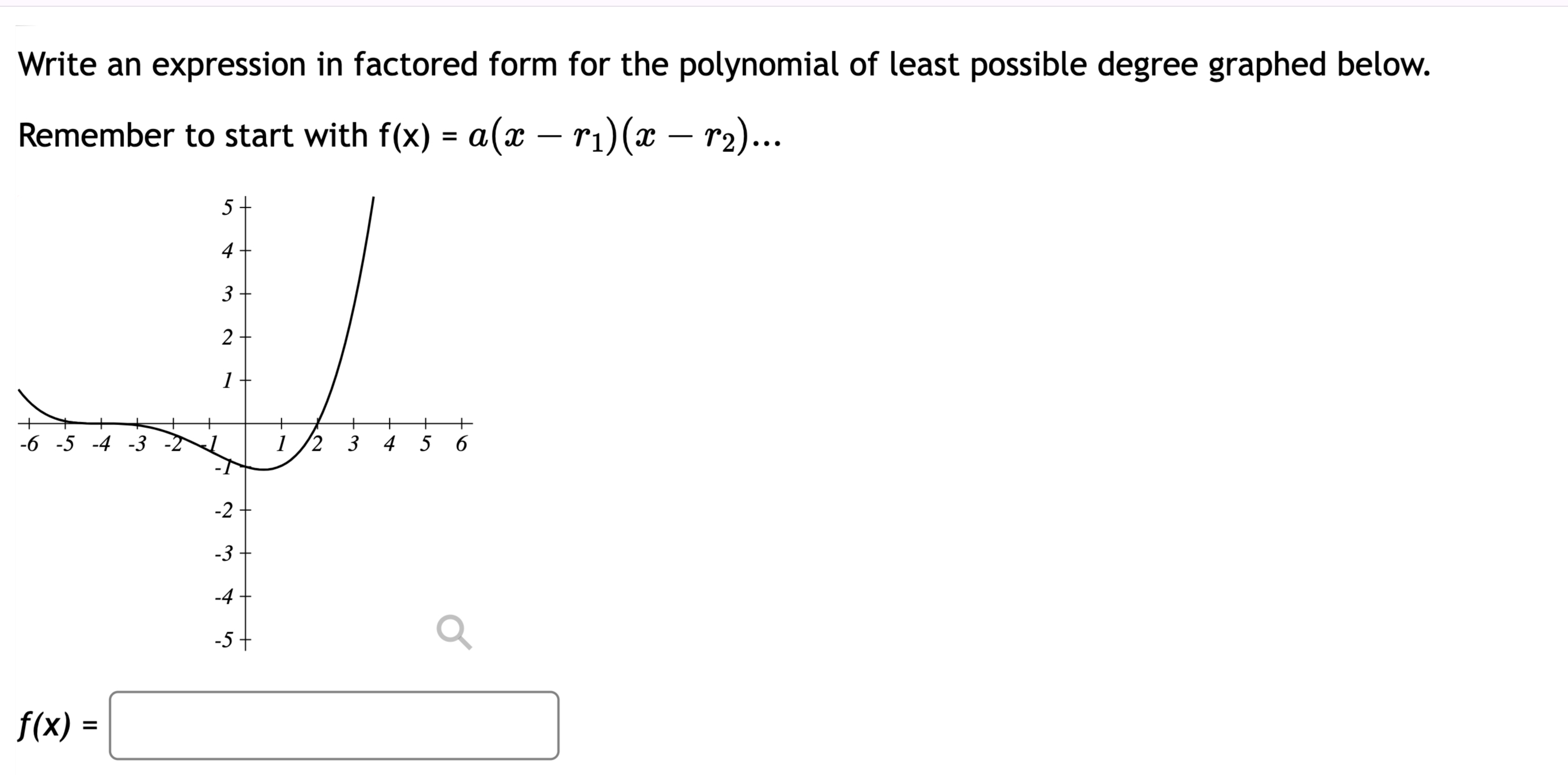 Solved Write an expression in factored form for the | Chegg.com
