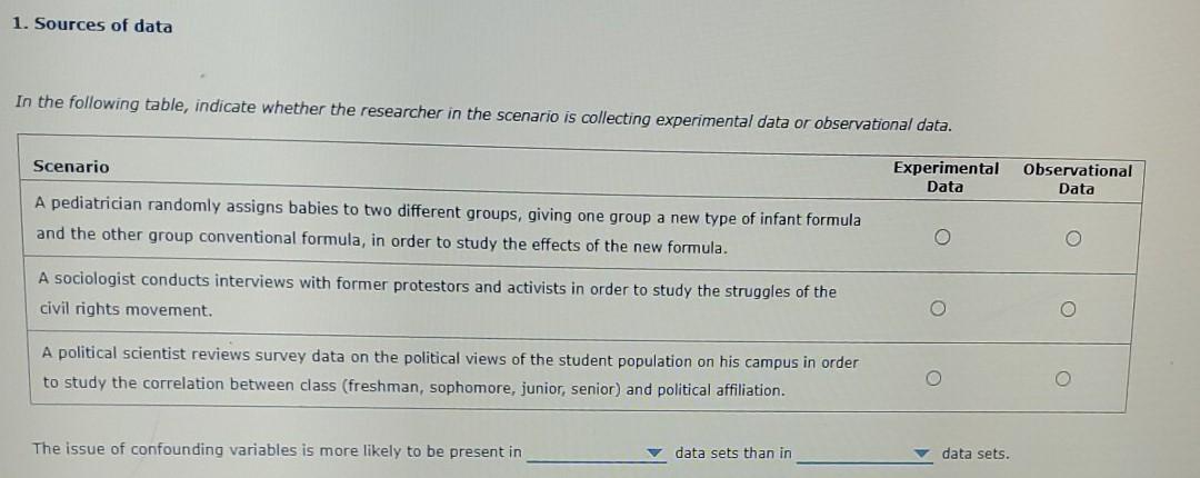 Solved 1. Sources of data In the following table, indicate | Chegg.com