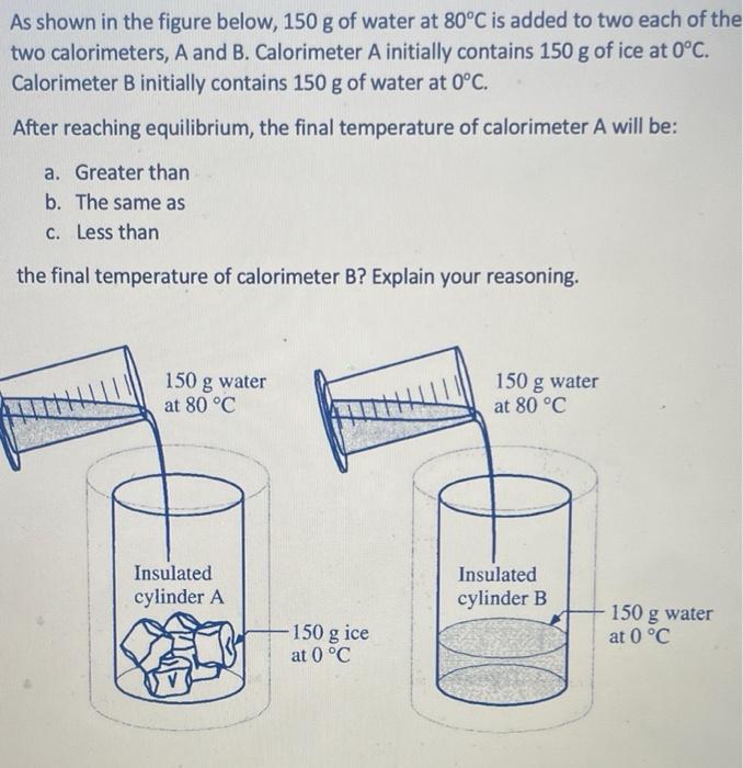 Solved As shown in the figure below, 150 g of water at 80°C | Chegg.com