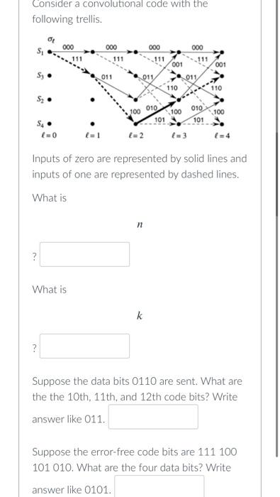 Solved Consider a convolutional code with the following | Chegg.com