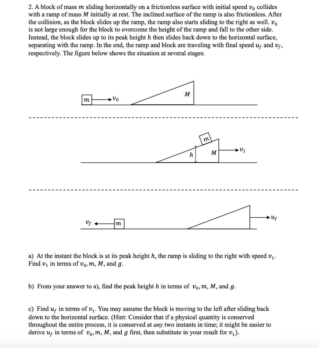 Solved A block of mass m ﻿sliding horizontally on a | Chegg.com