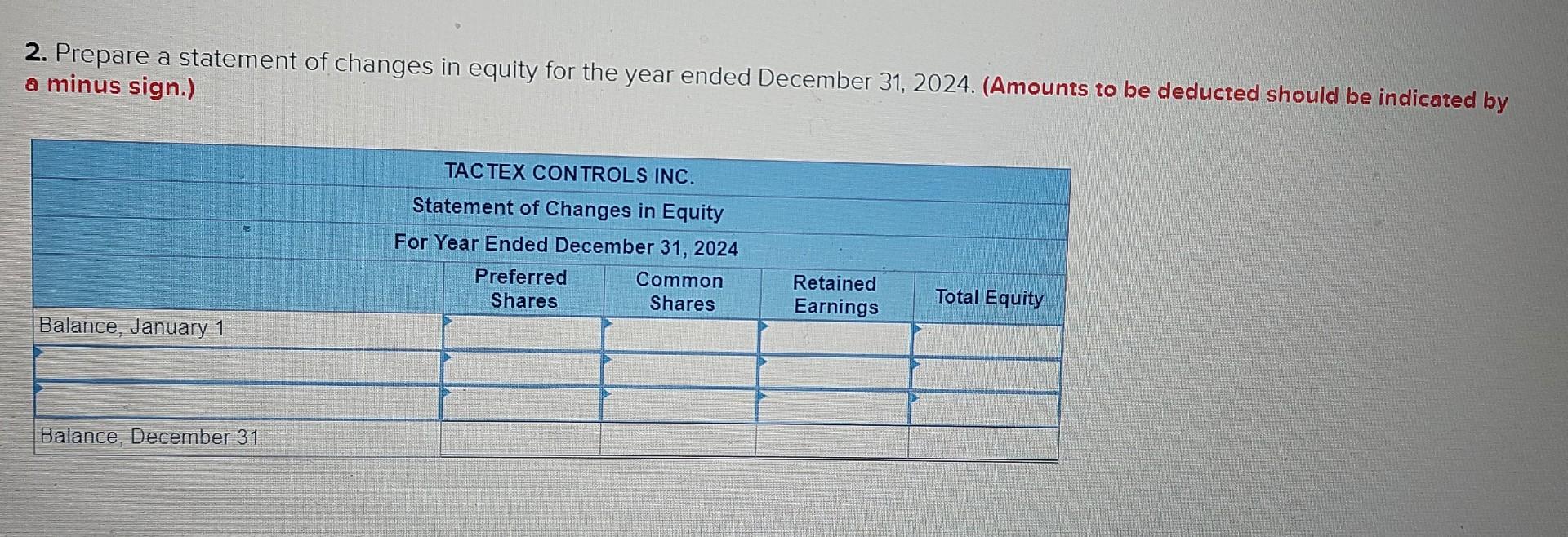 Solved The balance sheet for Tactex Controls Inc., | Chegg.com