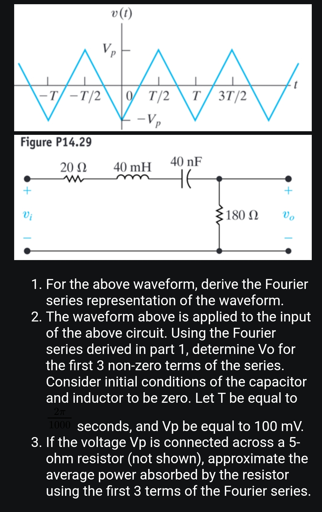 Solved For the above waveform, derive the Fourier series | Chegg.com