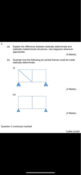Solved 3 (a) Explain the difference between statically | Chegg.com