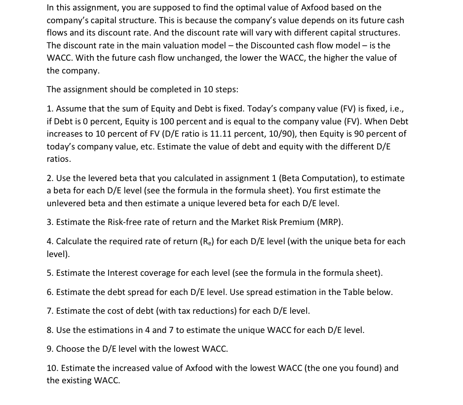 Solved In this assignment, you are supposed to find the | Chegg.com