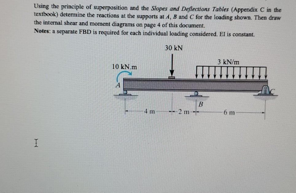 Solved SLOPES AND DEFLECTIONS OF BEAMS Elastic Curve Simply | Chegg.com