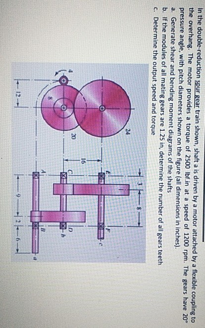 Solved In the double-reduction spur gear train shown, shaft | Chegg.com