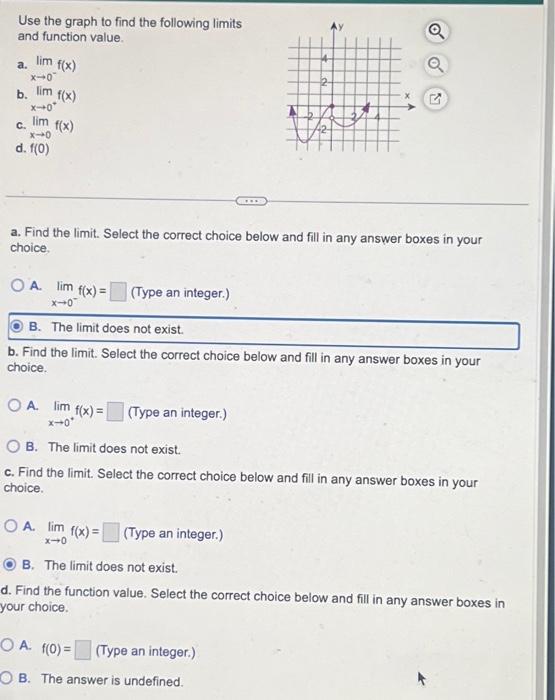 Solved Use the graph to find the following limits and | Chegg.com