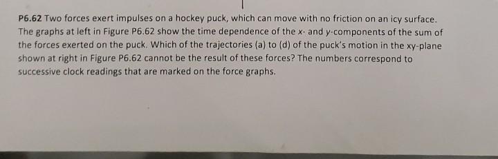 Solved P6.62 Two forces exert impulses on a hockey puck, | Chegg.com