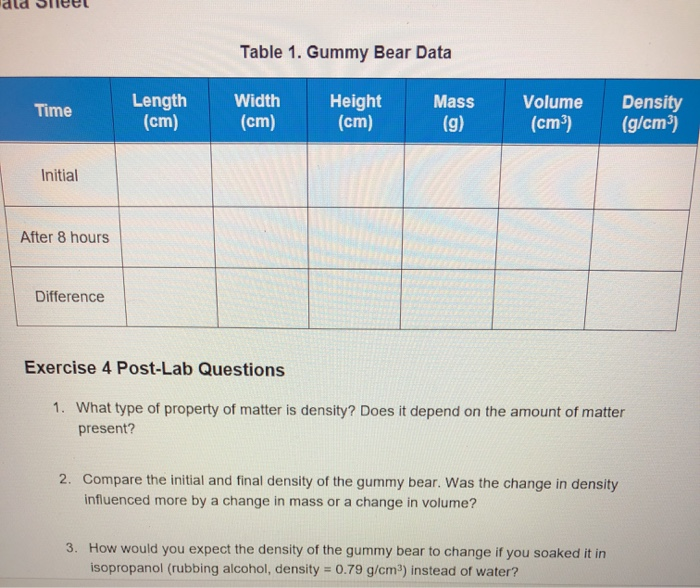 Table 1. Gummy Bear Data Time Length (cm) Width (cm) | Chegg.com