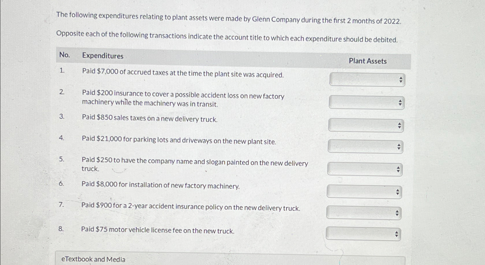 Solved The following expenditures relating to plant assets | Chegg.com