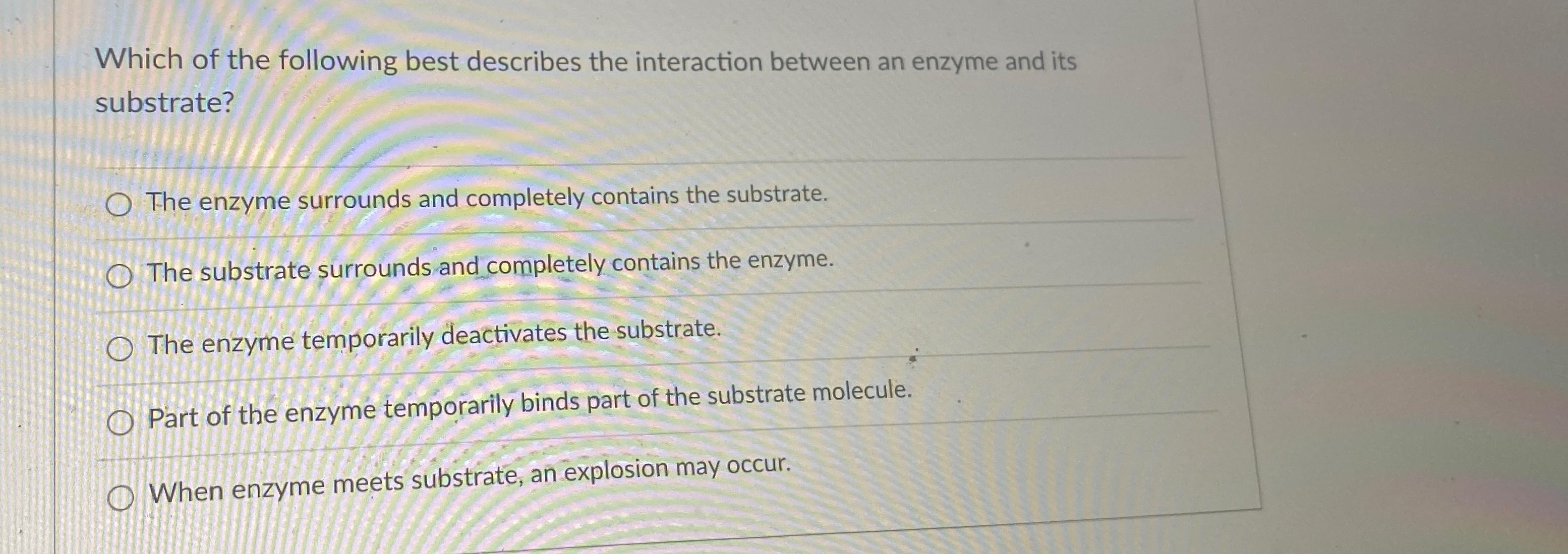 Solved Which of the following best describes the interaction | Chegg.com