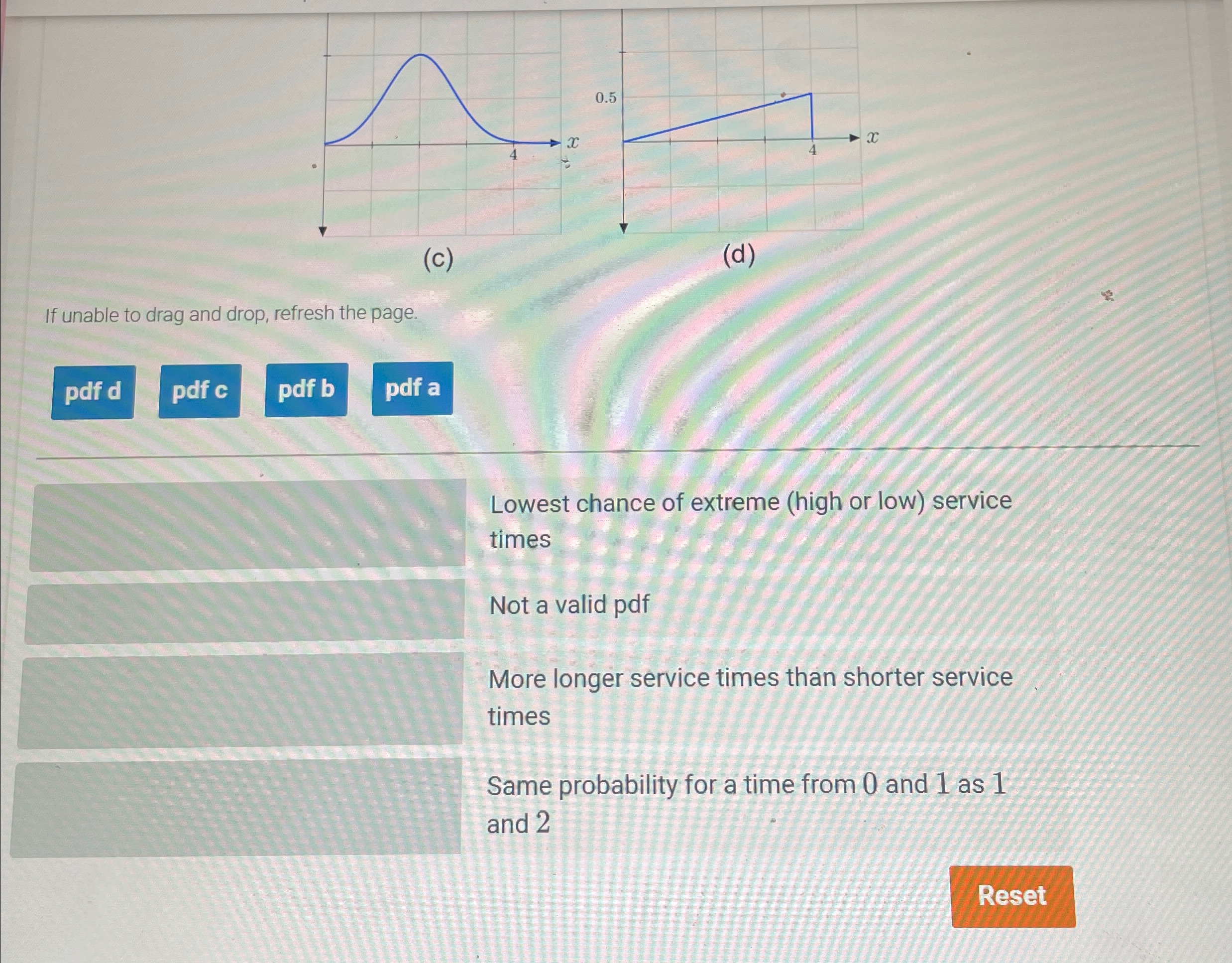 Solved If unable to drag and drop, refresh the page. q, | Chegg.com