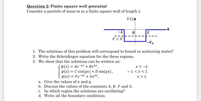Solved Question 2: Finite square well potential Consider a | Chegg.com