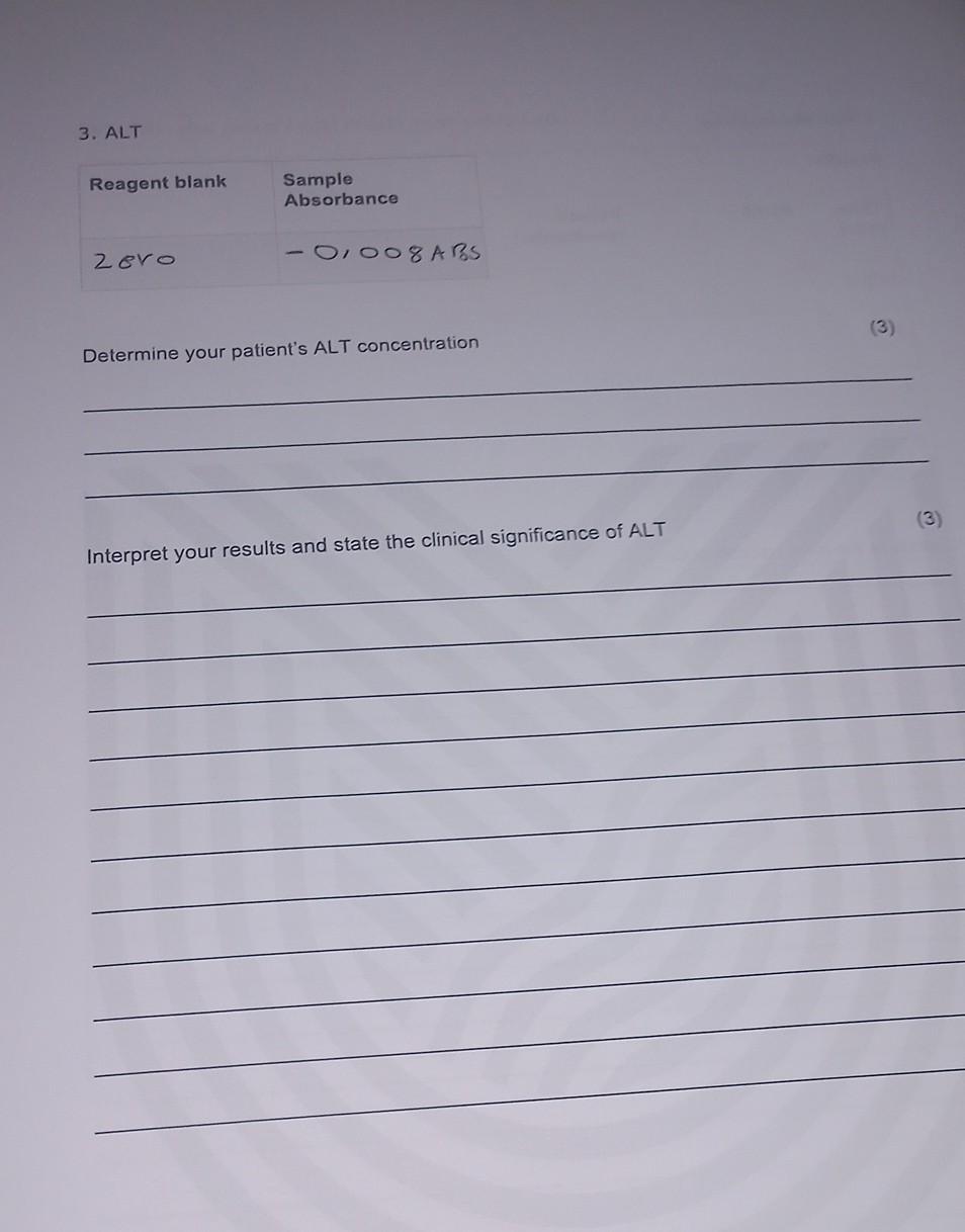 Determine your patient's ALT concentration Interpret | Chegg.com