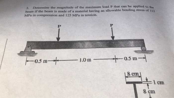 Solved 3. Determine the magnitude of the maximum load P that | Chegg.com