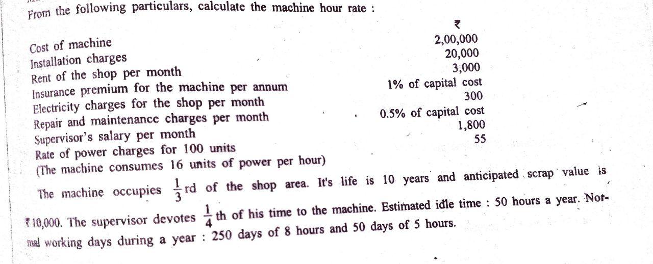 Solved From the following particulars, calculate the machine | Chegg.com