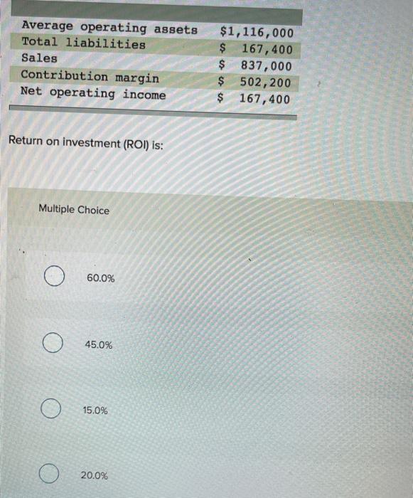 Solved Average operating assets Total liabilities Sales | Chegg.com