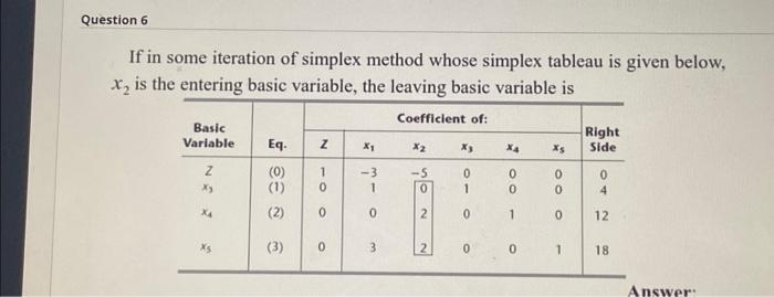 Solved If in some iteration of simplex method whose simplex | Chegg.com
