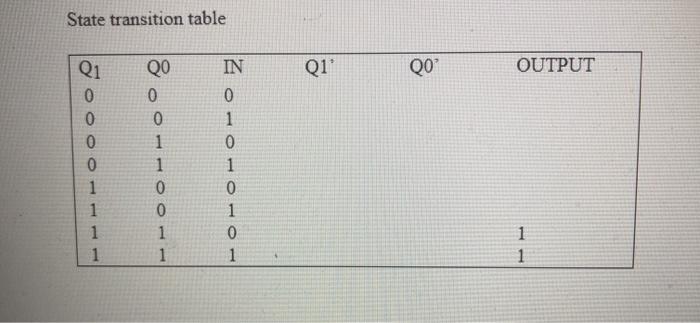 Solved Generate the State Transition Diagram and State | Chegg.com