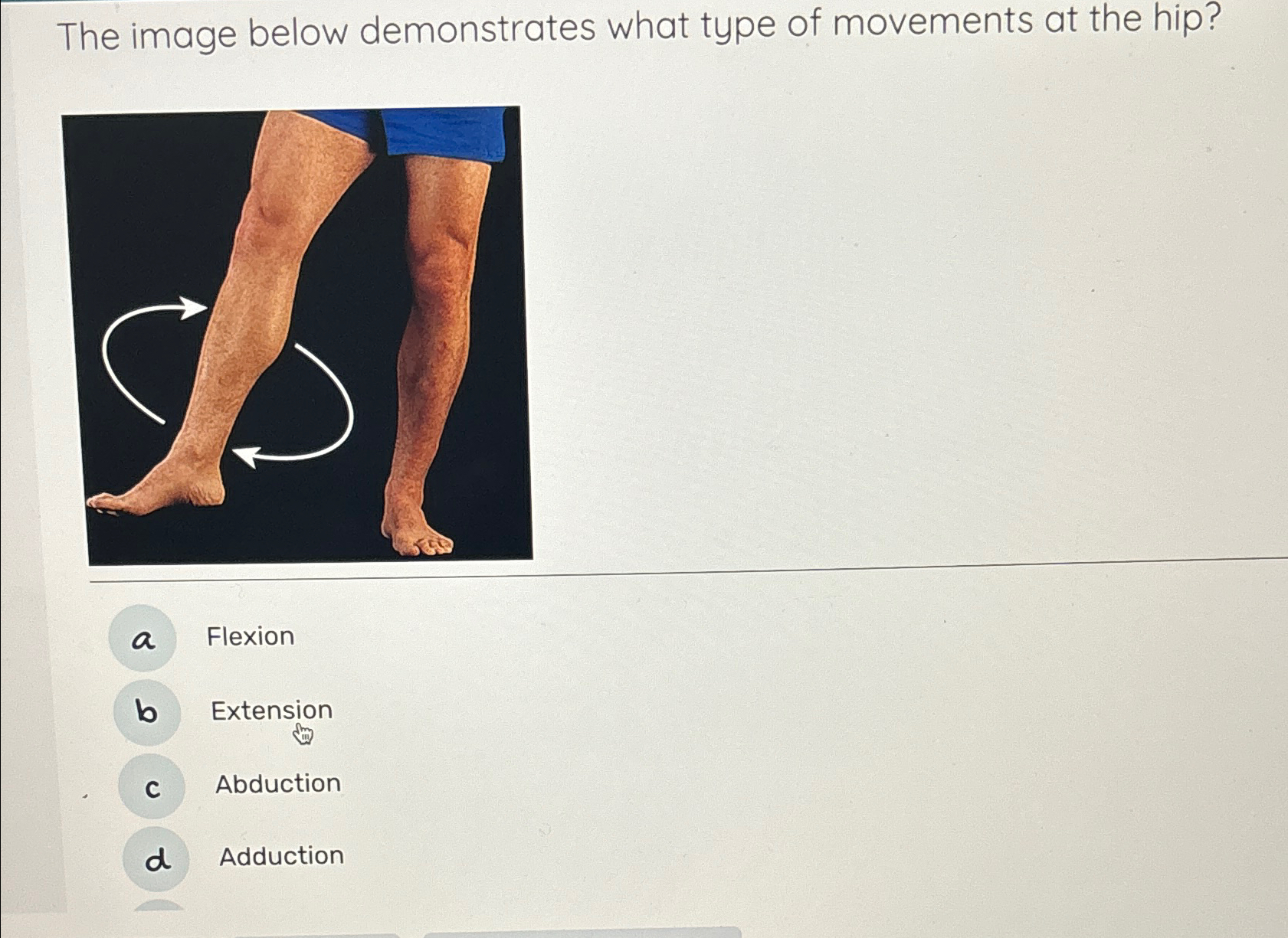 Solved The image below demonstrates what type of movements | Chegg.com