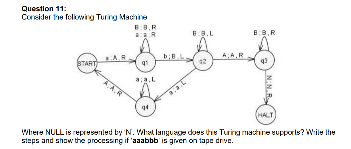 Solved Question 11:Consider the following Turing | Chegg.com Solved Question 11:Consider the following Turing | Chegg.com