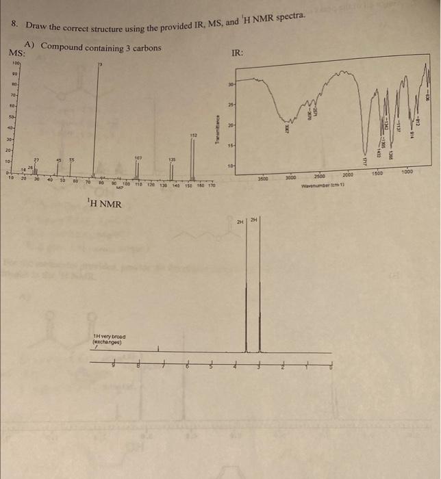 Solved 8. Draw the correct structure using the provided IR, | Chegg.com