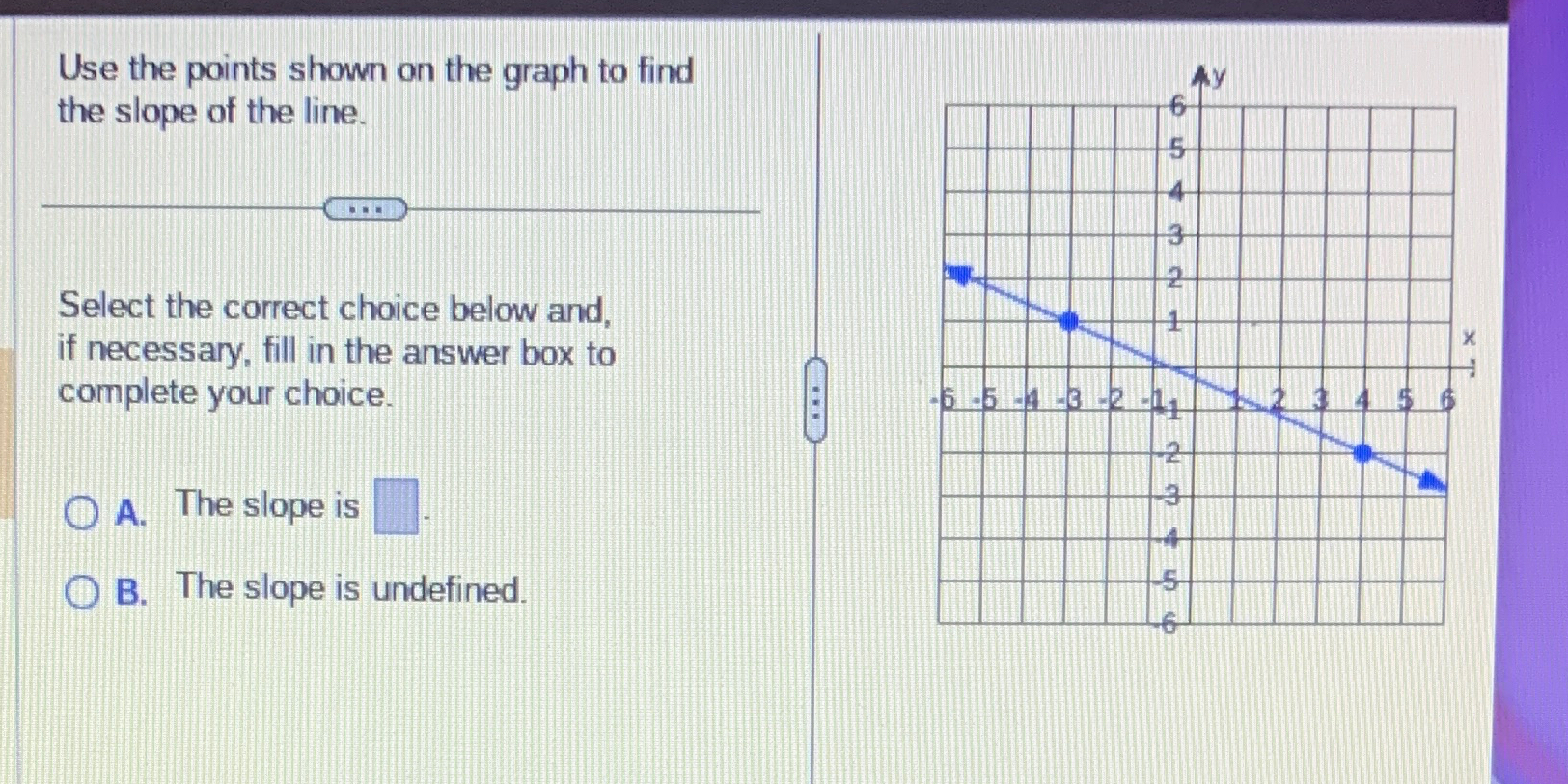 Solved Use the points shown on the graph to find the slope | Chegg.com