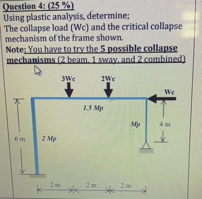 Solved Question 4: (25 %) Using plastic analysis, determine; | Chegg.com