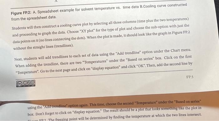 Solved Report Table FP.3; Freezing Point Determination Tahle | Chegg.com