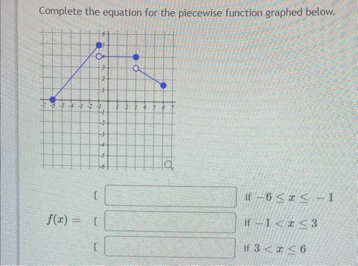 Solved Complete the equation for the piecewise function | Chegg.com