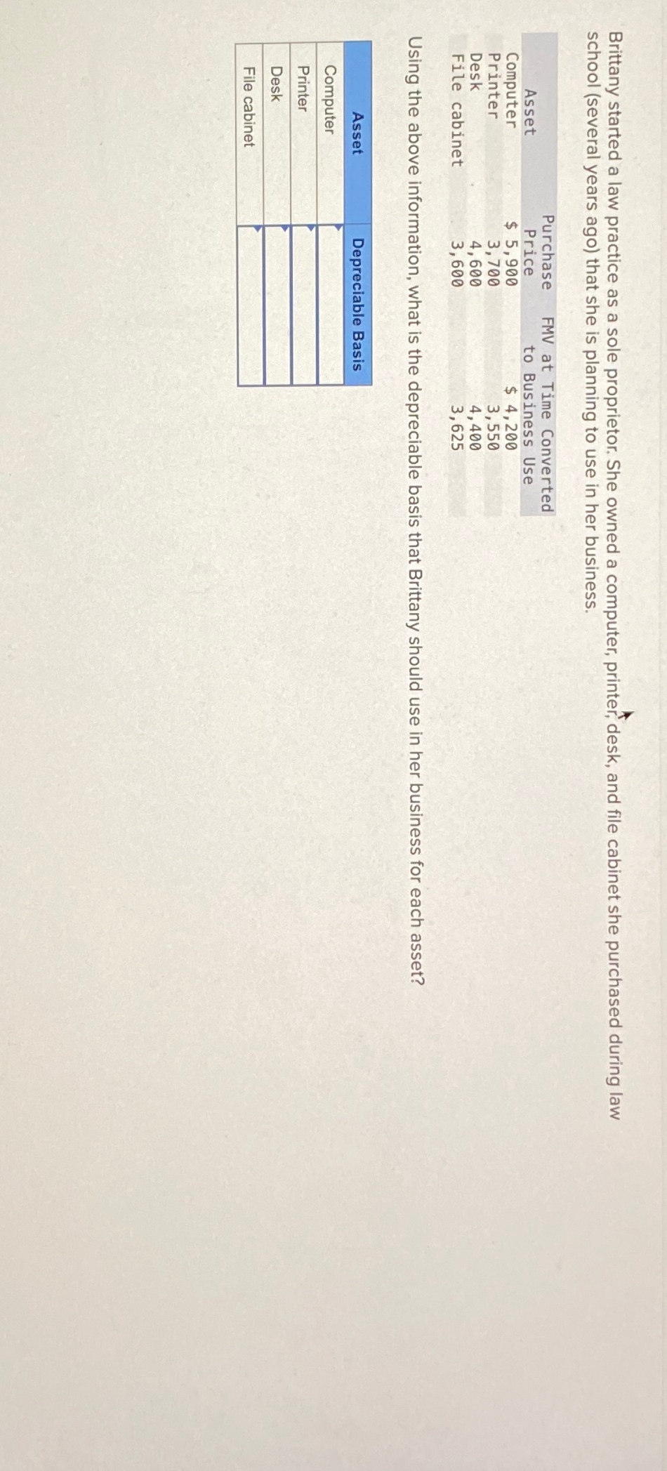 Solved Brittany started a law practice as a sole proprietor. | Chegg.com