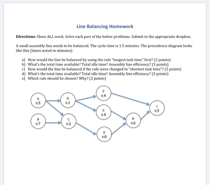 Solved Line Balancing Homework Directions: Show ALL work. | Chegg.com