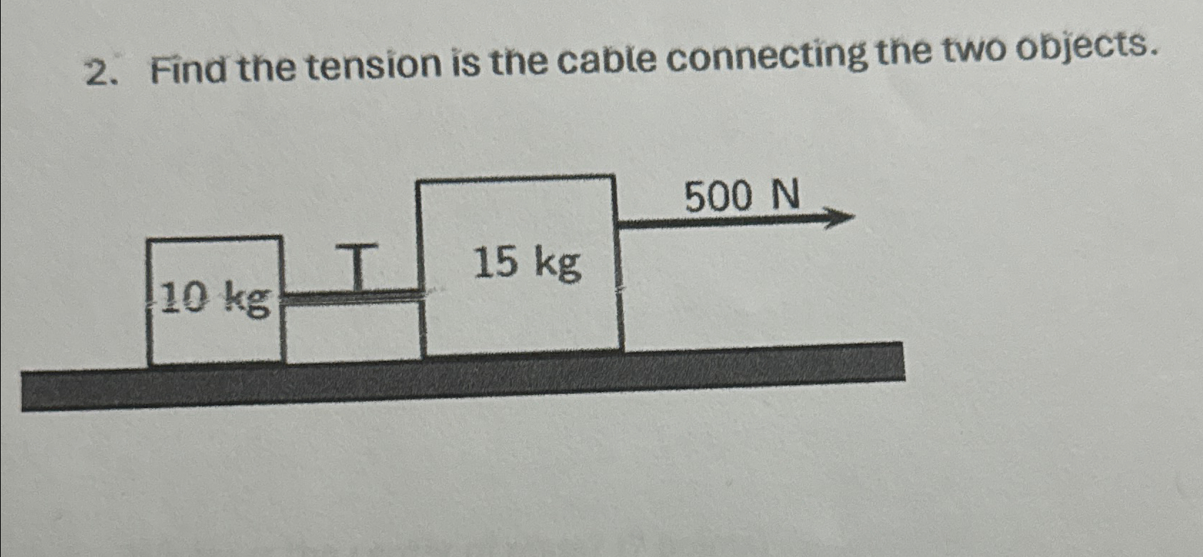 Solved Find the tension is the cable connecting the two | Chegg.com