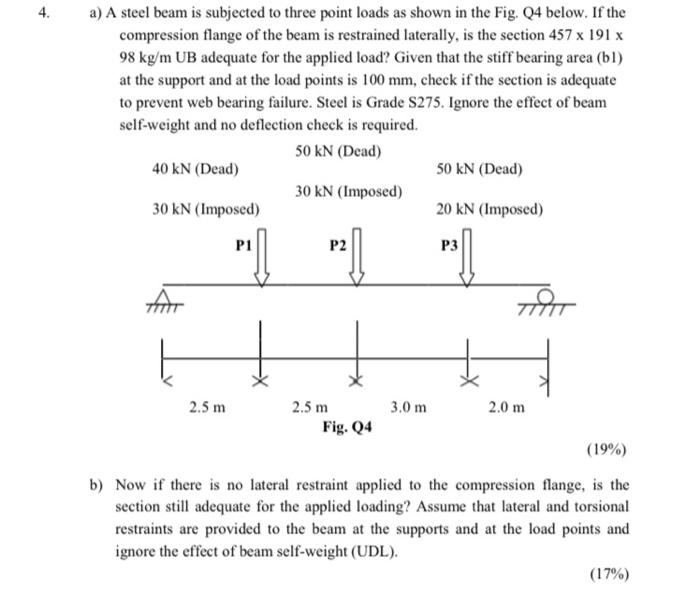 Solved 4. a) A steel beam is subjected to three point loads | Chegg.com