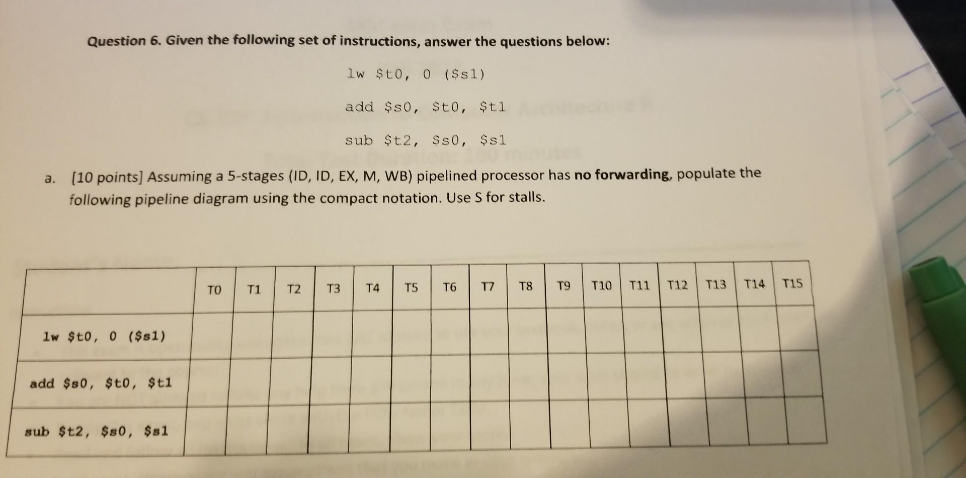 Solved Question 6. Given the following set of instructions, | Chegg.com