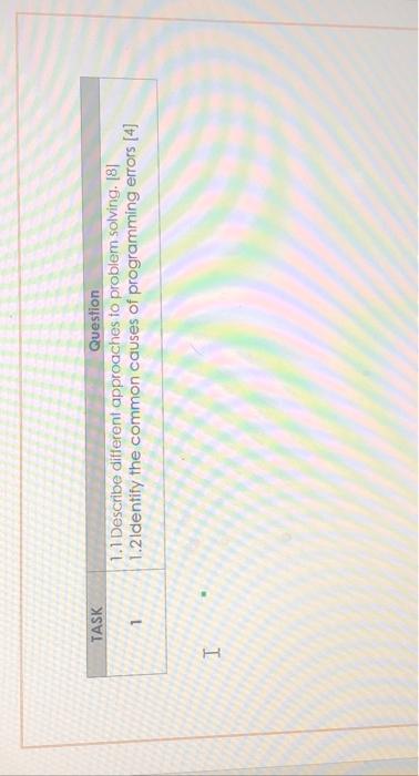 Solved \begin{tabular}{|c|c|} \hline TASK & | Chegg.com