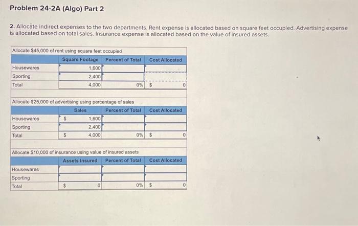 Solved Problem 24-2A (Algo) Allocation of indirect expenses | Chegg.com