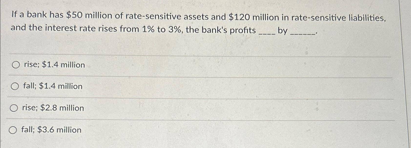 Solved If a bank has $50 ﻿million of rate-sensitive assets | Chegg.com