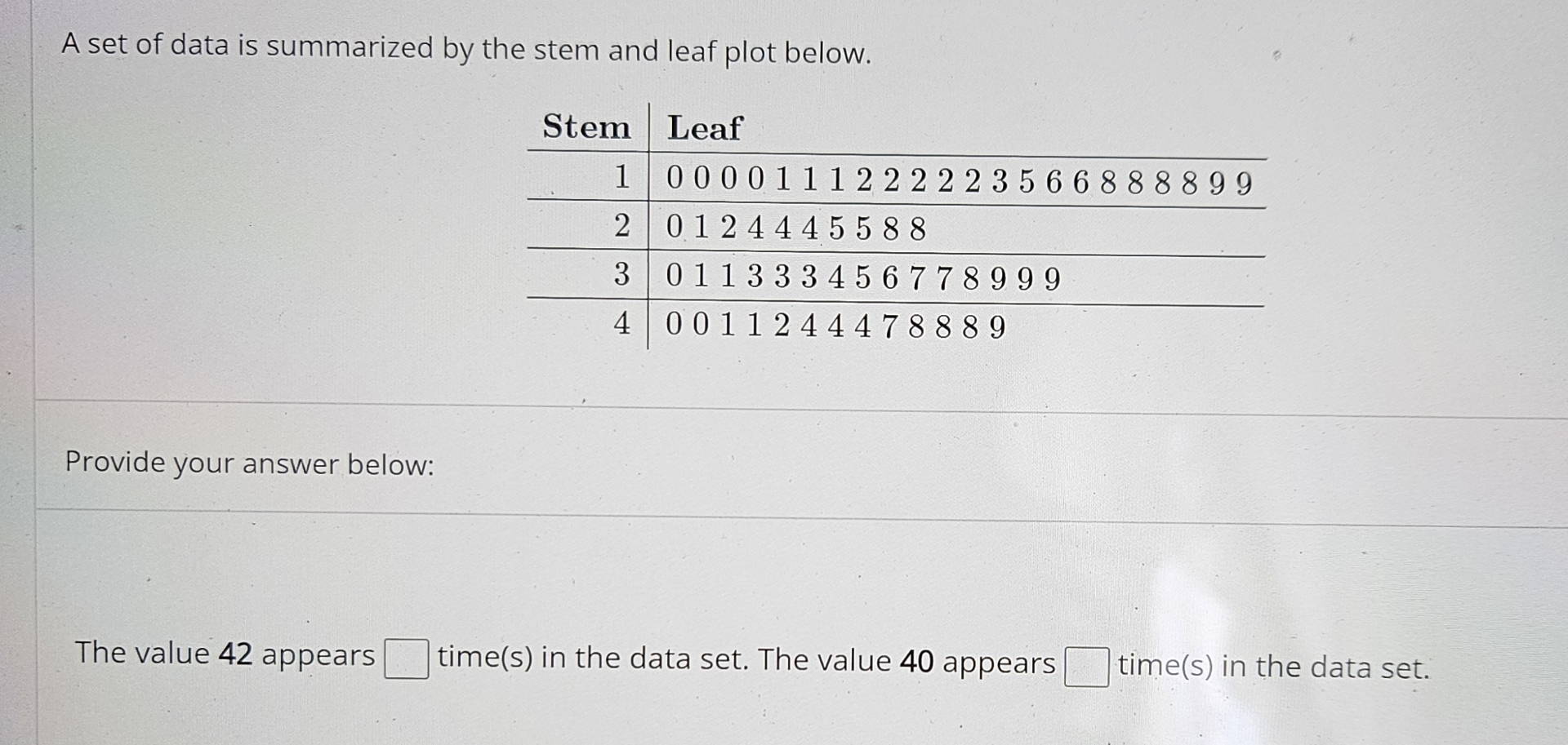 Solved A set of data is summarized by the stem and leaf plot | Chegg.com
