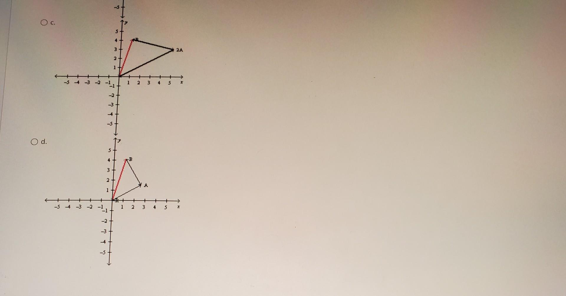 Solved Using the polygon method, determine the resulting | Chegg.com