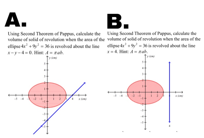 Solved A. B. Using Second Theorem of Pappus, calculate the | Chegg.com