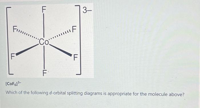 Solved Which of the following d-orbital splitting diagrams | Chegg.com