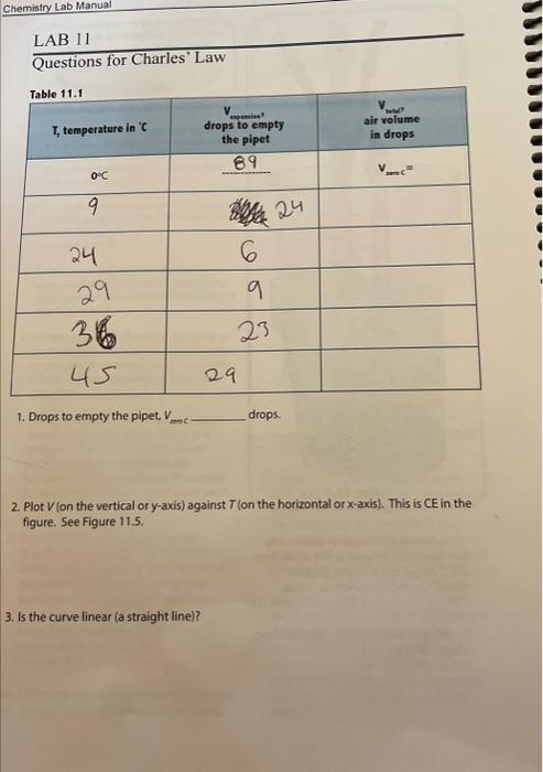 LAB 11- CHARLES LAW QUESTIONScan someone help me fill | Chegg.com