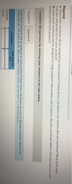 Solved Exercise 9-43 (Algo) Activity-Based versus | Chegg.com