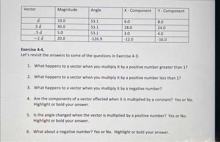 Solved Exercise 4-4. Let's revisit the answers to some of | Chegg.com Solved Exercise 4-4. Let's revisit the answers to some of | Chegg.com