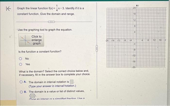 Solved Graph the linear function f(x)=41x−3. Identify if it | Chegg.com