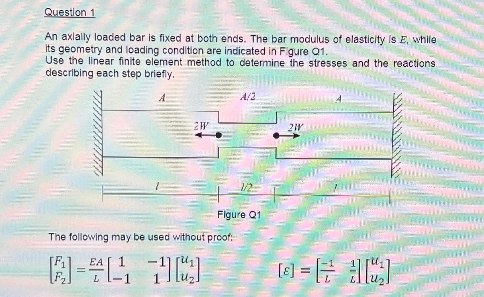 Solved Question 1An axially loaded bar is fixed at both | Chegg.com